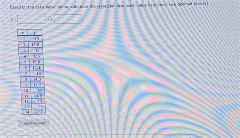 Solved Based On The Data Shown Below Calculate The