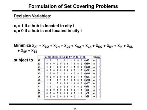 Ppt Integer Programming Powerpoint Presentation Free Download Id