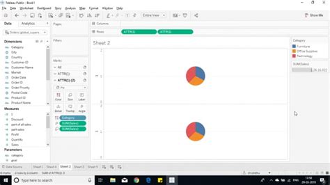 How To Make Donut Chart Edureka Community
