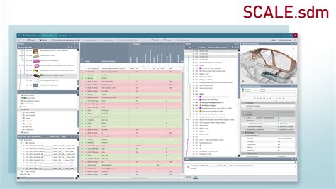 Automotive Cae Grand Challenge Exploring Scalesdm Advancing