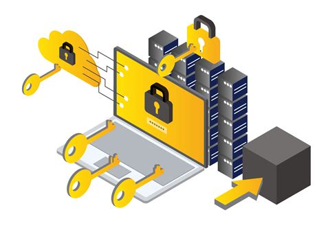 Penetration Testing Successive Cloud