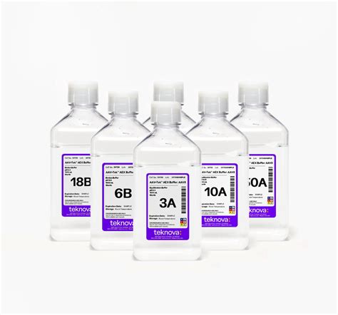 Aav•tek Aex Buffer Screening Kit Teknova Aav•tek Aex Buffer Screening Kit Teknova