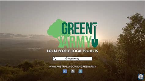 Embracing Speed How Data Driven Creativity Accelerates Results One