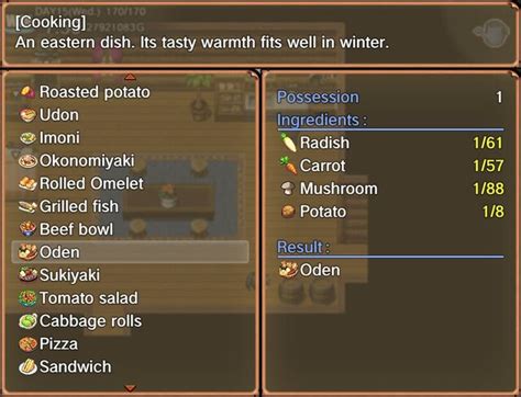 Sexualized Women A List Of Games By SmeelWheel On RAWG