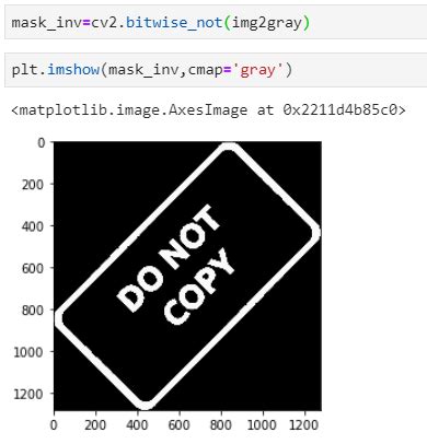 Blending Images OpenCV ROBOTIC ELECTRONICS