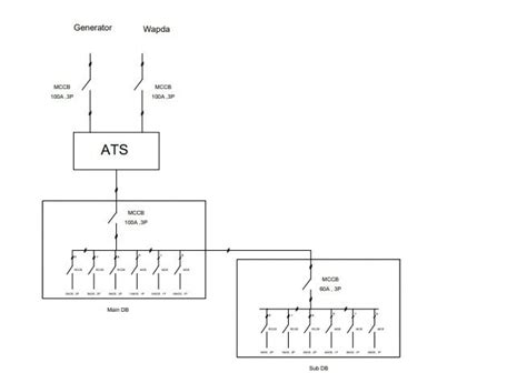 Sld Shopdrawings Lvswitchgear Muhammad Arif Bashir
