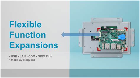 Sp2 Imx8 Series Smart Panel Adlink