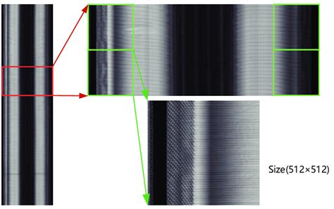 From The Original Tire X Ray Image To The Input Image Of A Lightweight