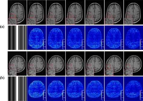 A And B Show Reconstructed Results Based On The 1dgu Pattern And Download Scientific