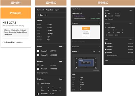 2024最新版 給設計師和工程師的 Figma Dev Mode 開發模式使用指南 上 拍拍設計工作室