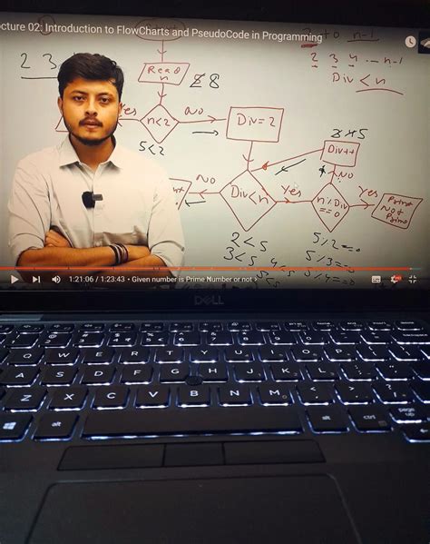 180daysofcodechallenge by rohit negi sir introduction to flowcharts