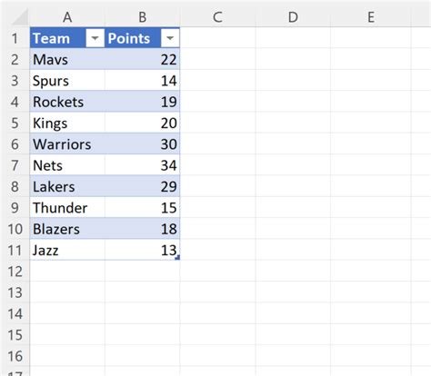 How To Lock A Table Reference In Excel With Example