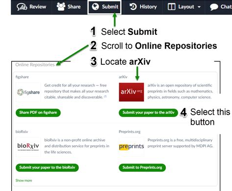 the journal says don t use bibtex paste the contents of the bbl file into the tex file how