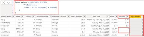 Power Bi Dax Max Filter With 17 Examples Sharepoint And Microsoft Power Platform Tutorials