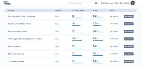 Dindu Govinda Raju Avanigadda On Linkedin Day9 30daysofcode Ccbpian Ccbp Nxtwave Hay