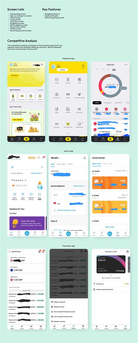 Finance Banking Mobile App UX UI Design Case Study On Behance