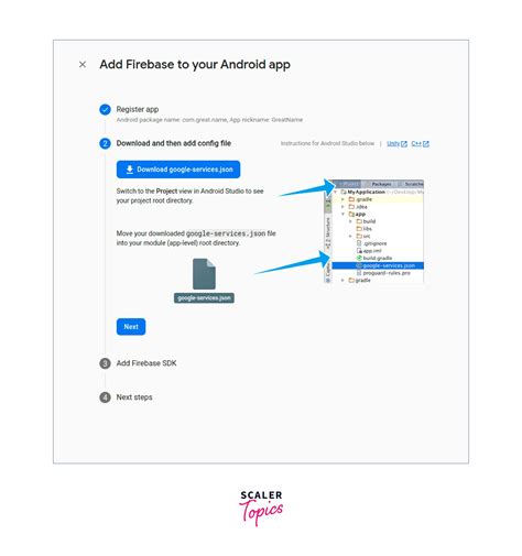 What Is FlutterFire Scaler Topics