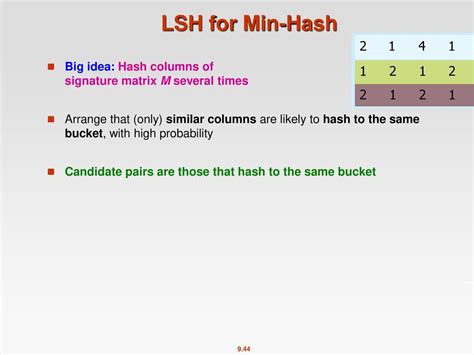 COMP Big Data Management Lecturer Xin Cao Course Web Site Ppt Download