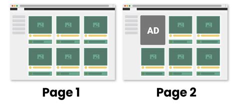 My Destination Website Has A Few Pages Of Different Html Structures