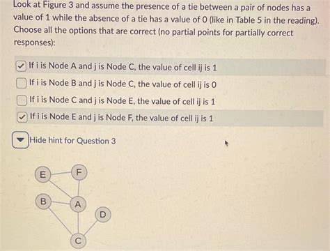 Solved Look At Figure 3 And Assume The Presence Of A Tie Chegg Com