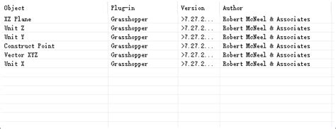 Grasshopper Basic Component Missing Grasshopper Mcneel Forum