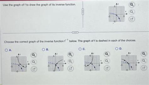 Use The Graph Of F To Draw The Graph Of Its Inverse
