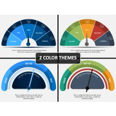 Performance Metrics PowerPoint Template