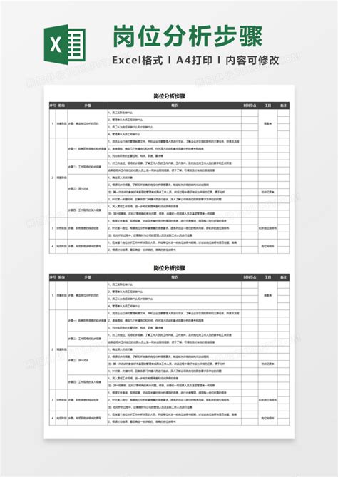 岗位分析步骤execlexcel模板下载熊猫办公