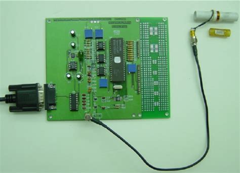D The Magnetoelastic Sensor Electronics Module The Sensor Download Scientific Diagram