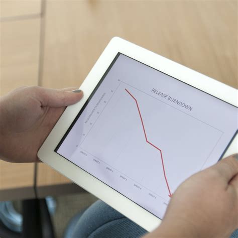 Reviews And Metrics For Software Improvements Datafloq