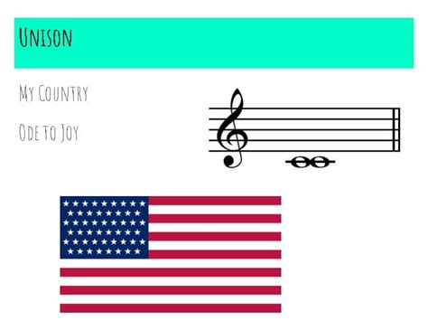 Melodic Intervals And Harmonic Intervals Instructional Slides Songs