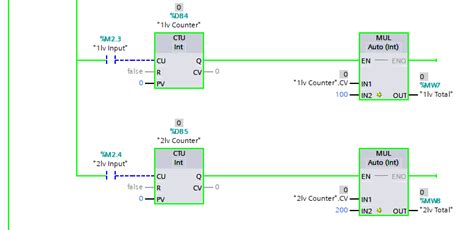 add and multiply functions together r plc