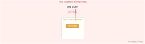 Vue组件通信：子组件向父组件传值（详解 And 代码示例）文章主要讲述了父组件如何获取子组件的数据。笔者将其分为了”子组件 掘金