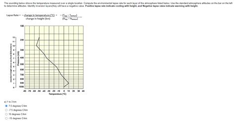 [solved] The Sounding Below Shows The Temperature Measure