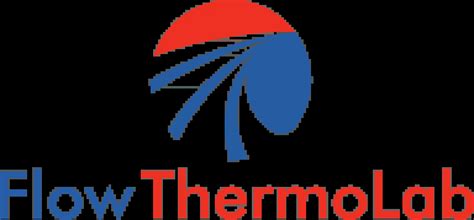 Lesson 16 Residual Graph And Results Value Flowthermolab Computational Fluid Dynamics