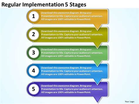 Open Source Implementation Powerpoint Templates Slides And Graphics