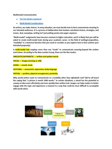 Multimodal Communication Midterm Pdf Communication Linguistics