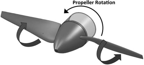 Variable Pitch Propeller