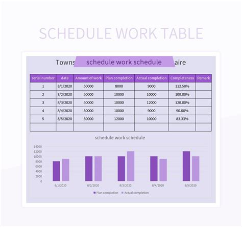 Work Handover Form Schedule Table Excel Template And Google Sheets File