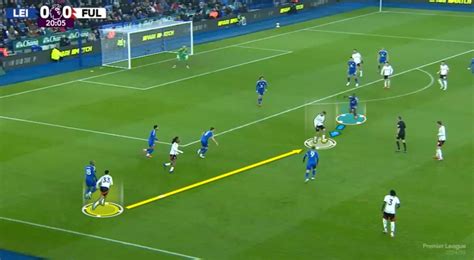 Emile Smith Rowe Scout Report At Fulham 2024 2025 Analysis