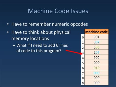 Making Programming Friendlier Ppt Download