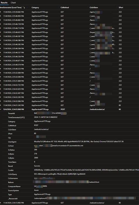 Azure App Service Blocking Websocket Requests Microsoft Qanda
