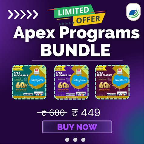 Sfdc Telugu Learn Salesforce In Telugu