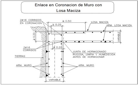 Column To Beam Connection Detail