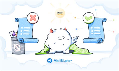 Aws Ses Best Sending Practices To Maintain Reputation