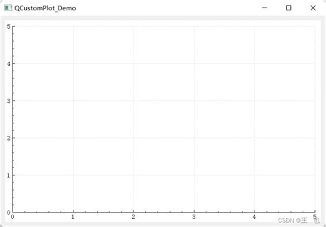 【环境配置】qcustomplot开发环境搭建安装qcustomplot Csdn博客
