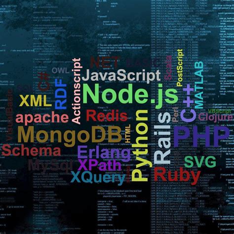 Sign Language Recognition Dataset Kaggle