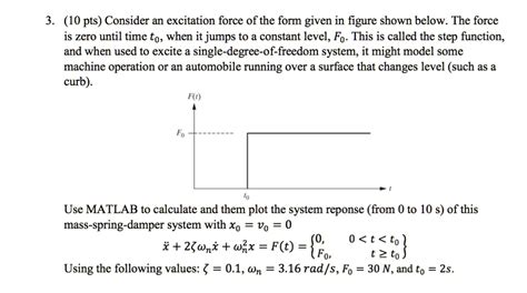 Solved I Need Matlab Code To Solve And Plot This Problem Please