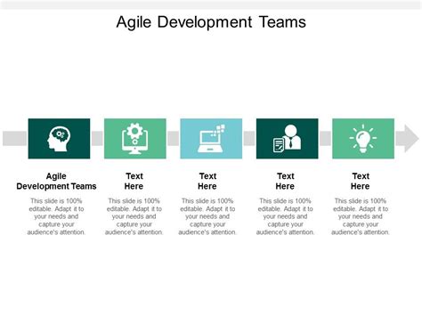 Agile Development Teams Ppt Powerpoint Presentation Styles Example Cpb