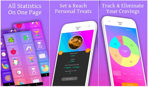Top 11 Best Quit Smoking Android Apps Updated December 2021